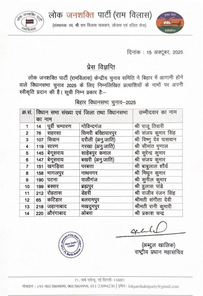 Breaking : LJP (R) की पहली लिस्ट जारी, गोविंदगंज से चुनाव लड़ेंगे ...